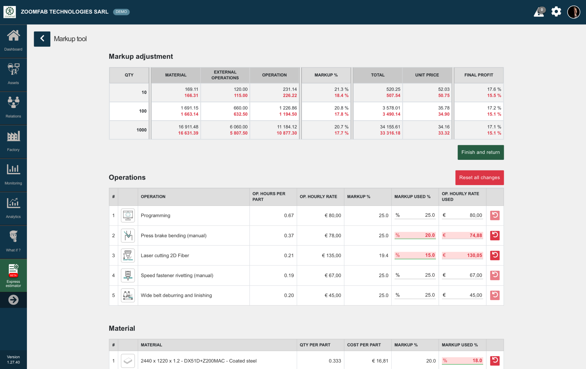 ZOOMFAB® - smartFactory